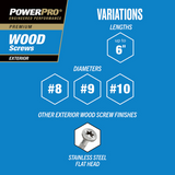 Power Pro® Exterior Wood Screws | New Design Drives 30% Faster