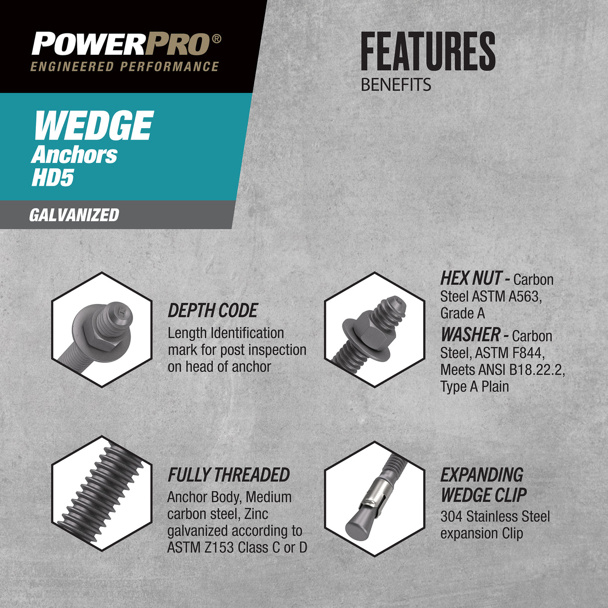 Power Pro® Wedge Anchors | Heavy-Duty Concrete Fastening Solutions