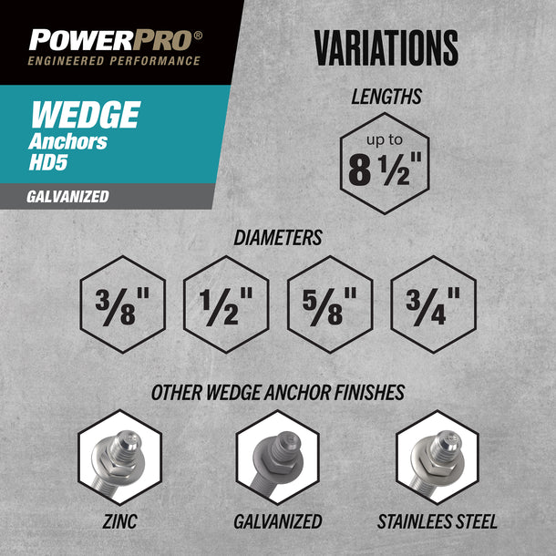 Power Pro® Wedge Anchors | Heavy-Duty Concrete Fastening Solutions