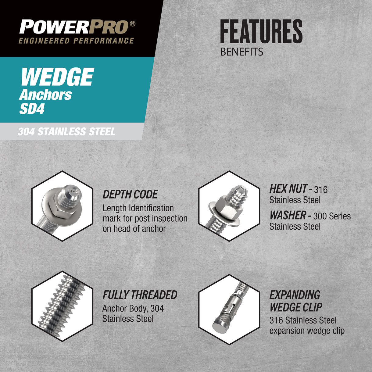 Power Pro® Wedge Anchors | Heavy-Duty Concrete Fastening Solutions