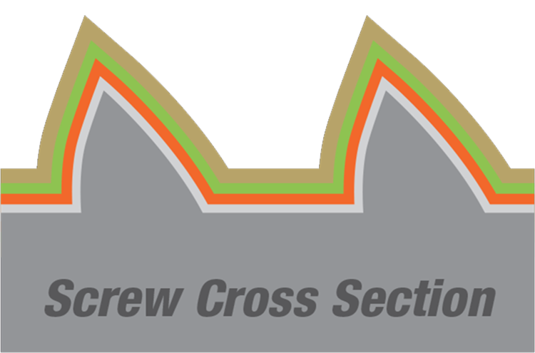 Power Pro® Structural Lag Screws | Heavy-Duty Screws for Wood & Framing