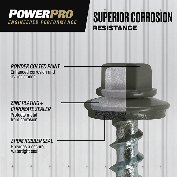 Power Pro Premium Roofing Screws